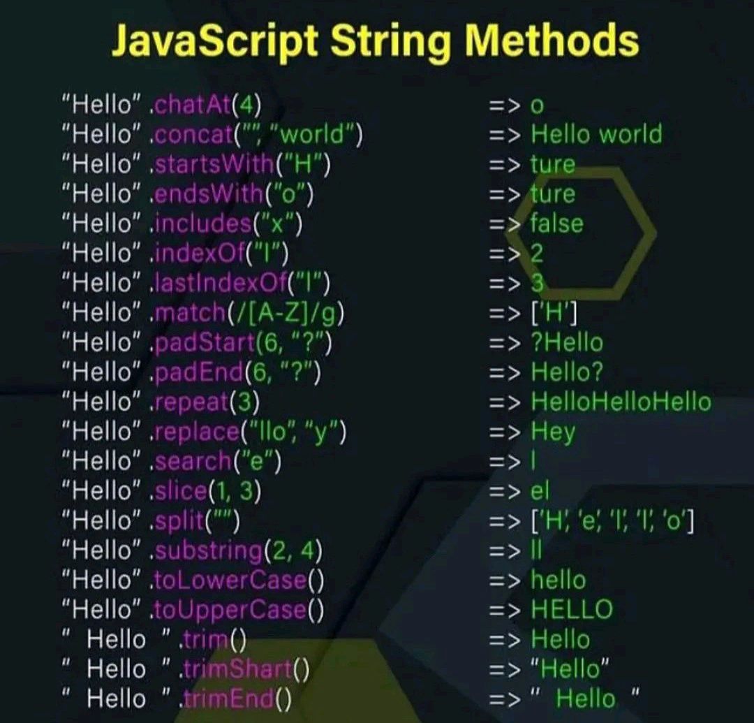 Brij Bihari Prajapati on LinkedIn: #javascript #javascriptdeveloper # ... Brij Bihari Prajapati on LinkedIn: #javascript #javascriptdeveloper # ...