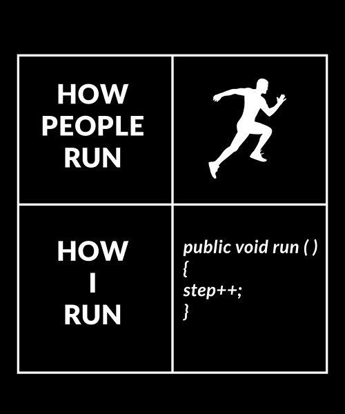 Bikrom Roy on LinkedIn: #coding #running #softwareengineering # ... Bikrom Roy on LinkedIn: #coding #running #softwareengineering # ...
