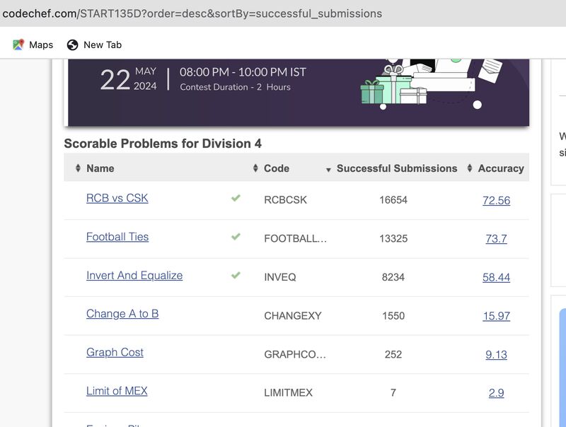 vivek singh on LinkedIn: #codechef #competitiveprogramming #coding # ... vivek singh on LinkedIn: #codechef #competitiveprogramming #coding # ...