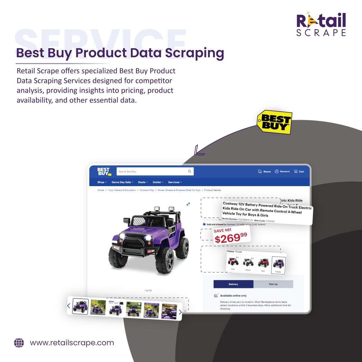 Get insights from Best Buy product data with web scraping. Know more ... Get insights from Best Buy product data with web scraping. Know more ...