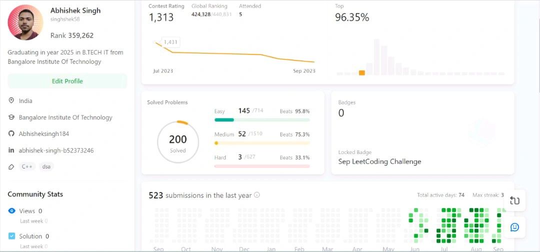 Abhishek Singh on LinkedIn: #leetcode #codingjourney #dsa Abhishek Singh on LinkedIn: #leetcode #codingjourney #dsa