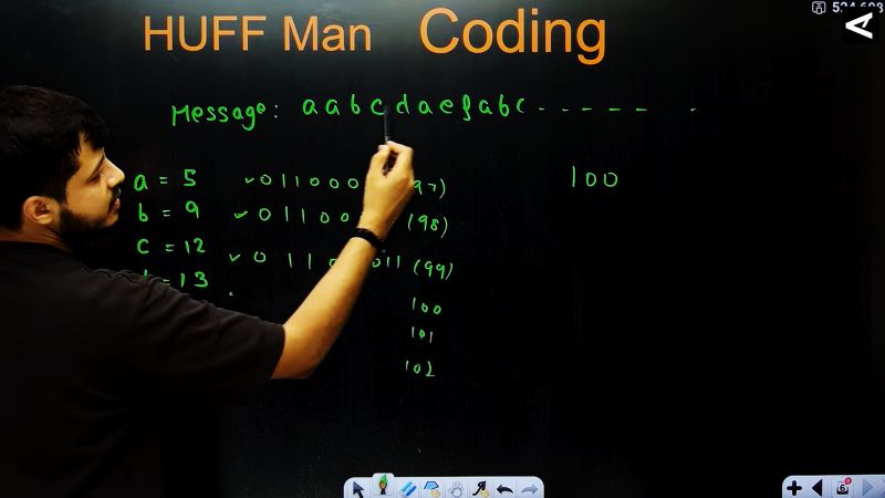 Souvik Jana on LinkedIn: #day_45 #100daysofcode #leetcode # ... Souvik Jana on LinkedIn: #day_45 #100daysofcode #leetcode # ...