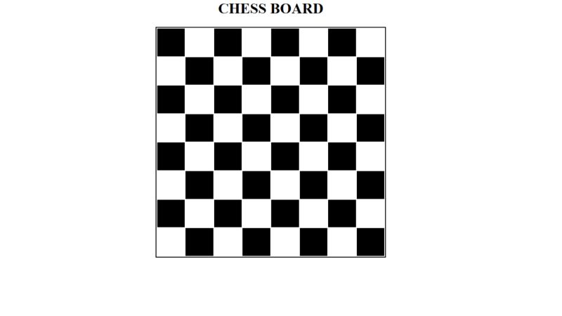 Manikanta Surisetti on LinkedIn: Chess Board Creation Using ( ) Html ... Manikanta Surisetti on LinkedIn: Chess Board Creation Using ( ) Html ...