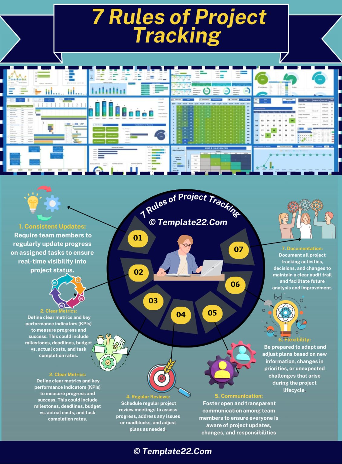PROJECT MANAGEMENT SOCIETY on LinkedIn: Project Portfolio Management ... PROJECT MANAGEMENT SOCIETY on LinkedIn: Project Portfolio Management ...