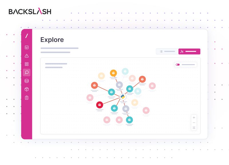 Backslash Security on LinkedIn: #appsec #visualdependencies # ... Backslash Security on LinkedIn: #appsec #visualdependencies # ...