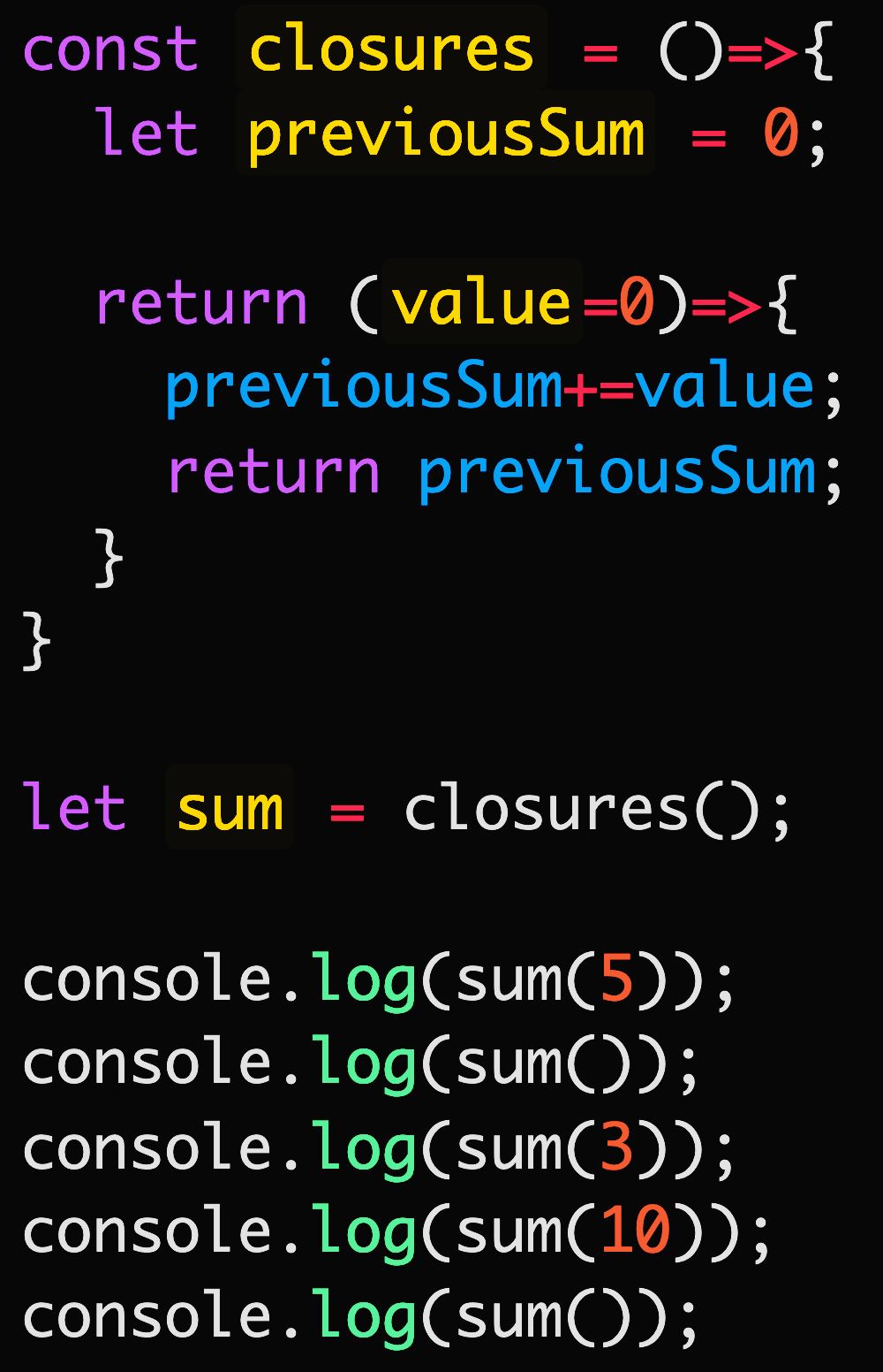 Madhu Babu Kalapala on LinkedIn: #exploring #closures #javascript # ... Madhu Babu Kalapala on LinkedIn: #exploring #closures #javascript # ...