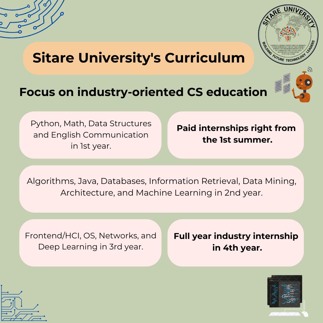 Aakash Kumar on LinkedIn: #sitareuniversity #computerscience Aakash Kumar on LinkedIn: #sitareuniversity #computerscience