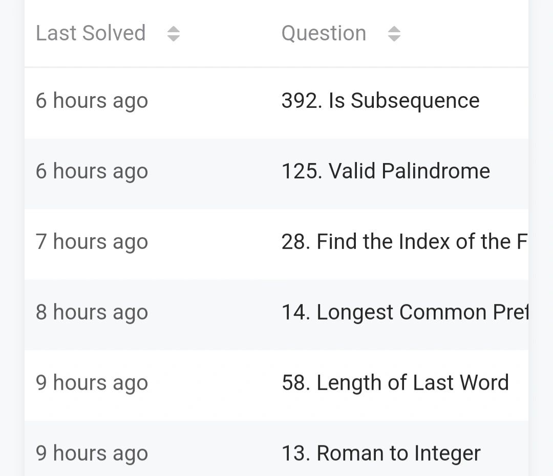 GUNASEKARAN TJ on LinkedIn: June 1 2024(6 easy leet code problems done ... GUNASEKARAN TJ on LinkedIn: June 1 2024(6 easy leet code problems done ...