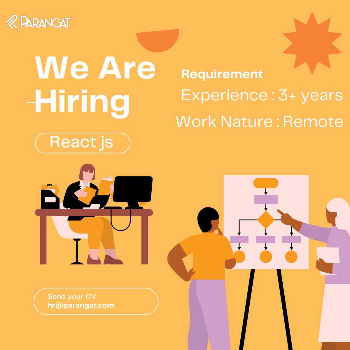 Janvi Verma on LinkedIn: #reactjs #remotework #developeropportunity Janvi Verma on LinkedIn: #reactjs #remotework #developeropportunity