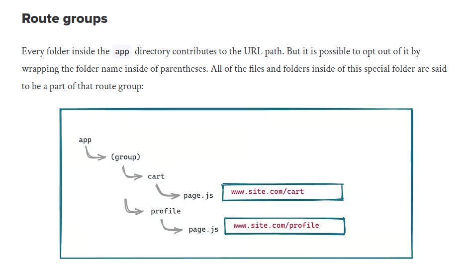 How to share parenthesis folder for routing | Parambir Kaur posted on ... How to share parenthesis folder for routing | Parambir Kaur posted on ...