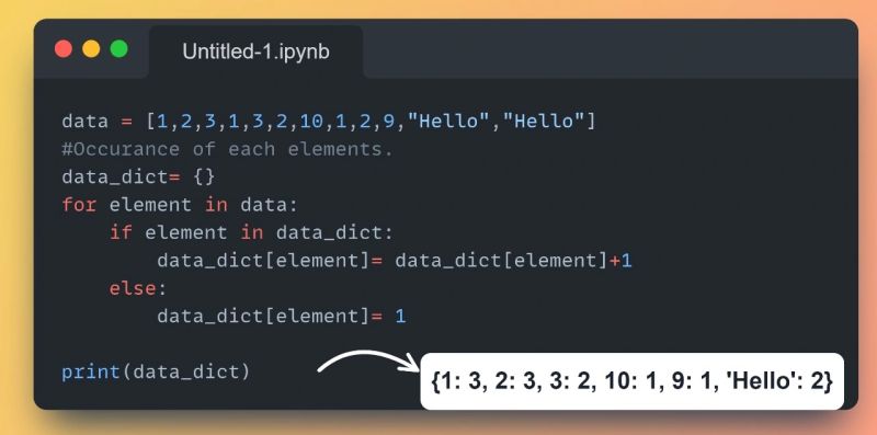 Chandan Kumar on LinkedIn: #code #coding #python #pythonprogramming # ... Chandan Kumar on LinkedIn: #code #coding #python #pythonprogramming # ...