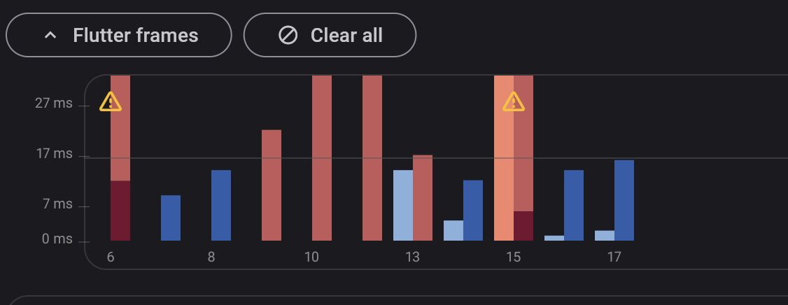 Paul Thommithazhe on LinkedIn: #flutter #flutterdevtools #dart # ... Paul Thommithazhe on LinkedIn: #flutter #flutterdevtools #dart # ...