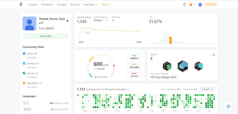 DEEPAK KUMAR GUPTA on LinkedIn: My Journey to Solving 600 LeetCode ... DEEPAK KUMAR GUPTA on LinkedIn: My Journey to Solving 600 LeetCode ...