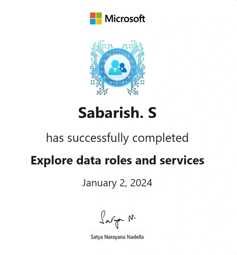 Sabarish Sathiya posted on LinkedIn Sabarish Sathiya posted on LinkedIn