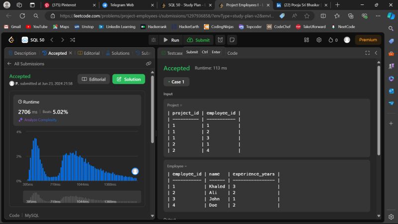 Pooja Sri Bhaskar on LinkedIn: #100daysofcode #leetcode #problemsolving ... Pooja Sri Bhaskar on LinkedIn: #100daysofcode #leetcode #problemsolving ...