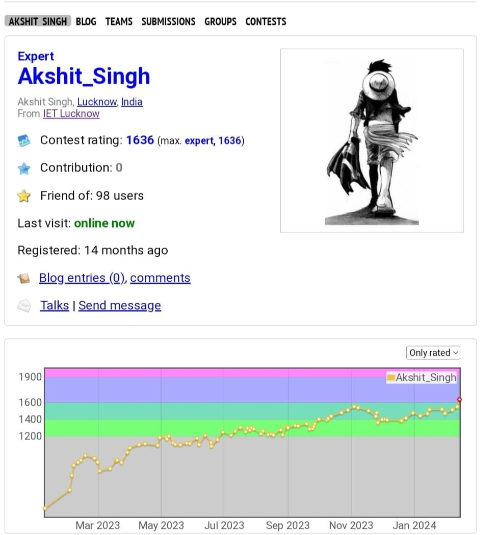 Akshit Singh on LinkedIn: #competitiveprogramming #coding | 21 comments Akshit Singh on LinkedIn: #competitiveprogramming #coding | 21 comments