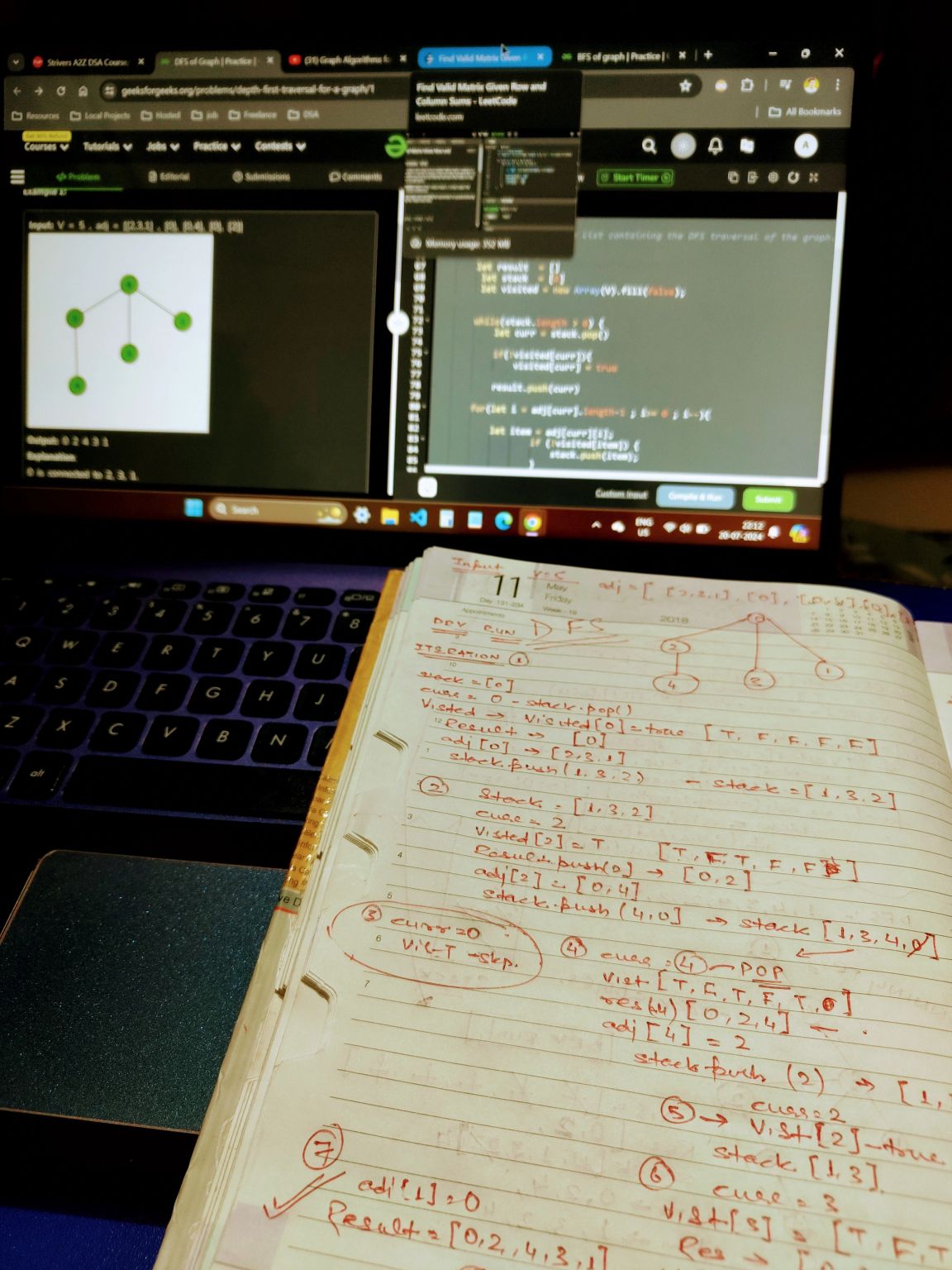 Abhishek Tiwari on LinkedIn: DSA Update: Exploring Graph Algorithms ... Abhishek Tiwari on LinkedIn: DSA Update: Exploring Graph Algorithms ...