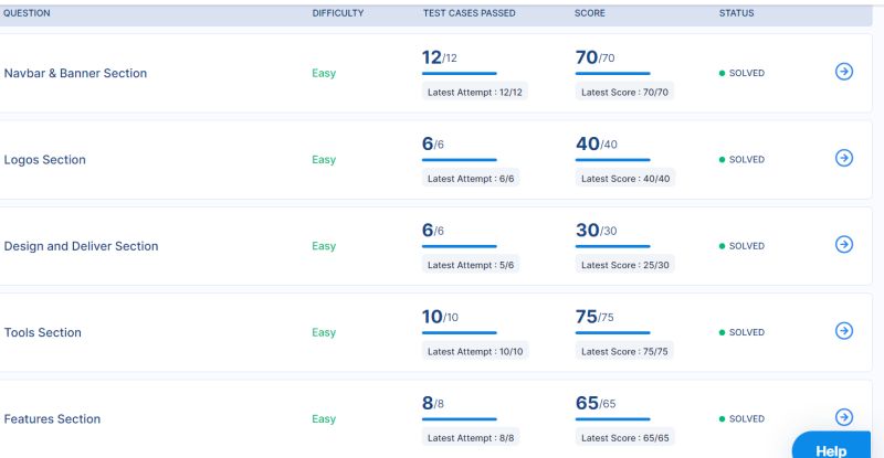 routhu kishore on LinkedIn: #ccbp #tech #nxtwave #nxtwaveccbp #coding # ... routhu kishore on LinkedIn: #ccbp #tech #nxtwave #nxtwaveccbp #coding # ...
