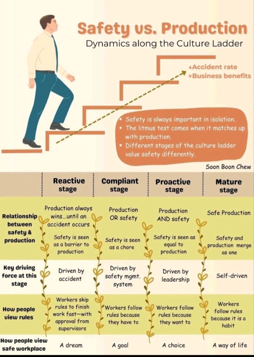 manoj paliwal on LinkedIn: #safety #safebehaviour #mindset manoj paliwal on LinkedIn: #safety #safebehaviour #mindset