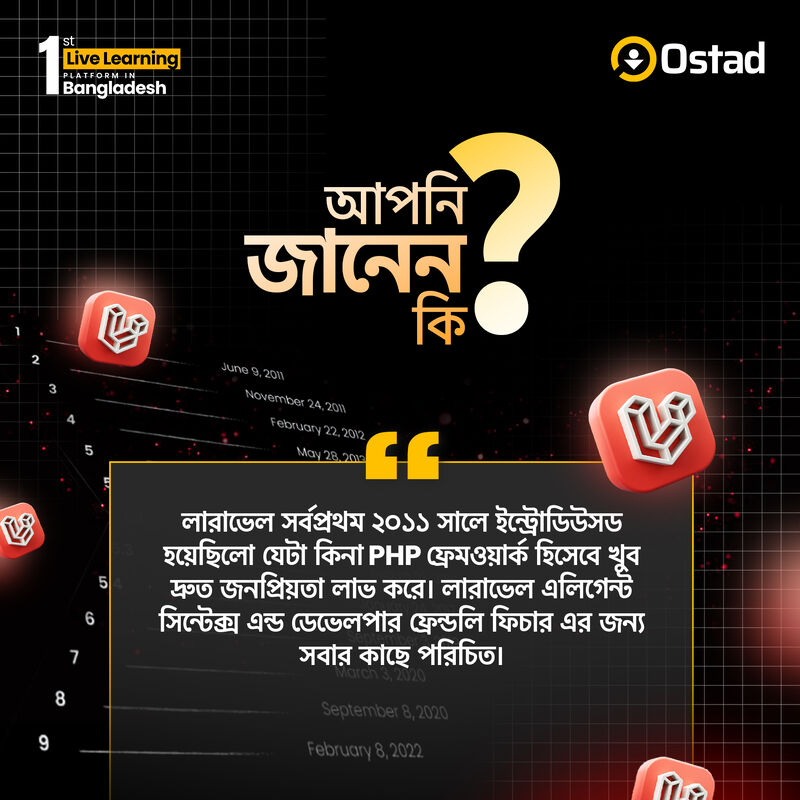 Ostad on LinkedIn: #ostad #laravel #php #webdevelopment # ... Ostad on LinkedIn: #ostad #laravel #php #webdevelopment # ...