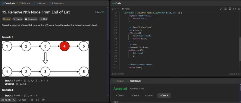 Aryan Sharma on LinkedIn: #codingjourney #linkedlists #problemsolving # ... Aryan Sharma on LinkedIn: #codingjourney #linkedlists #problemsolving # ...
