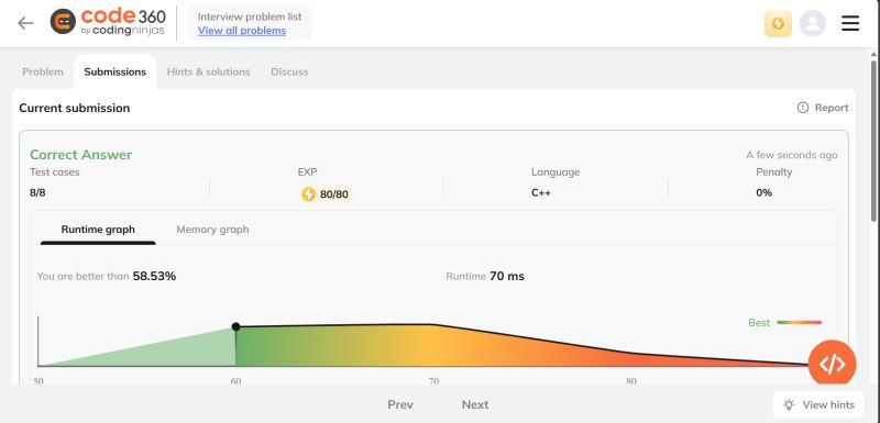 Himanshu Kumar on LinkedIn: #100daysofcode #codingjourney # ... Himanshu Kumar on LinkedIn: #100daysofcode #codingjourney # ...