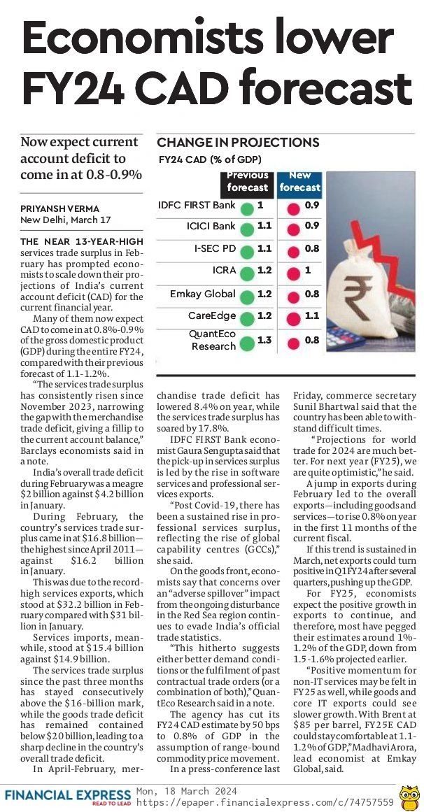 Priyansh Verma on LinkedIn: #cad #gdp #economists #trade #economy # ... Priyansh Verma on LinkedIn: #cad #gdp #economists #trade #economy # ...