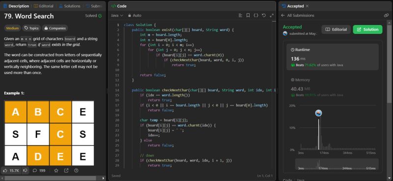 My LeetCode solution for word construction | Suyash Vikram Singh posted ... My LeetCode solution for word construction | Suyash Vikram Singh posted ...
