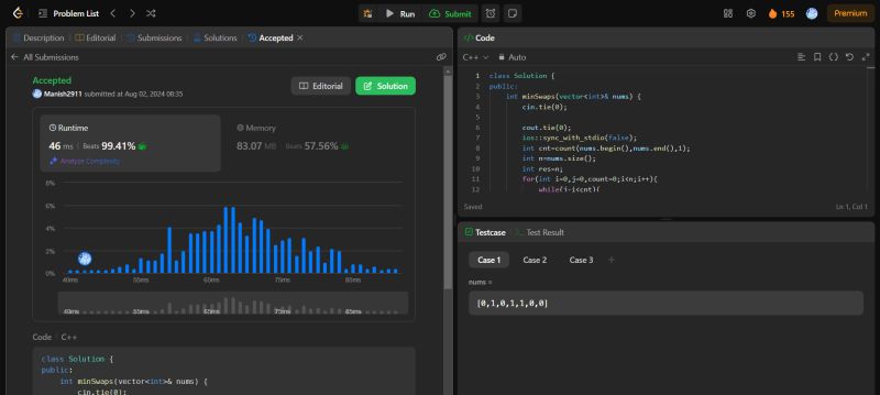 Manish Dutt S on LinkedIn: #dailyleetcodechallenge #leetcode # ... Manish Dutt S on LinkedIn: #dailyleetcodechallenge #leetcode # ...