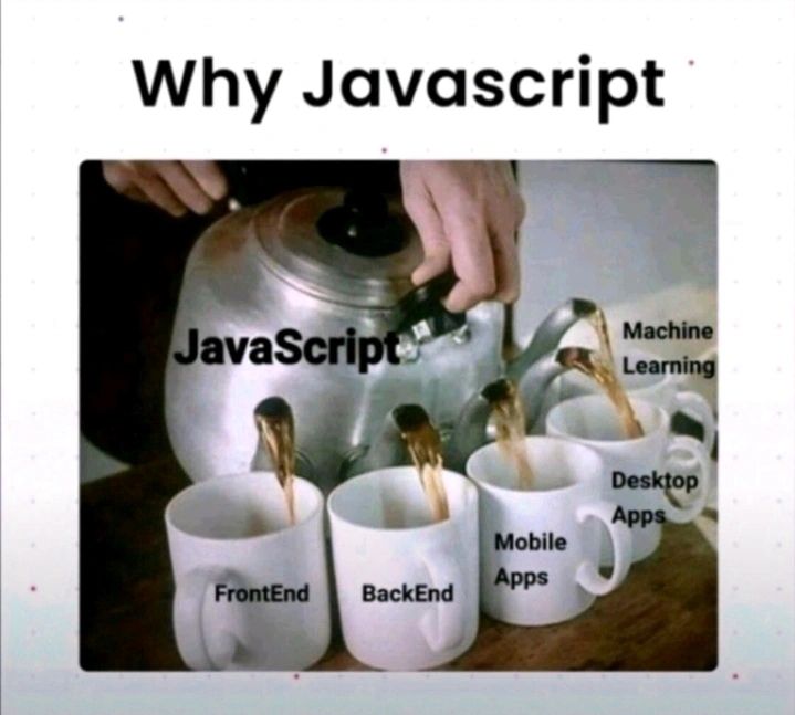 Rahul Nishad on LinkedIn: #javascript #asynchronousprogramming # ... Rahul Nishad on LinkedIn: #javascript #asynchronousprogramming # ...