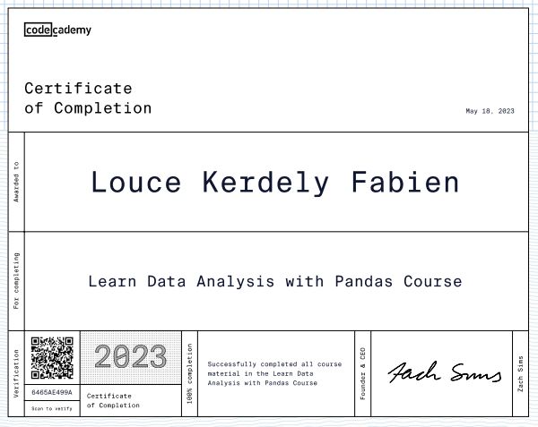 Louce Kerdely Fabien on LinkedIn: #python #pythonprogramming #django # ... Louce Kerdely Fabien on LinkedIn: #python #pythonprogramming #django # ...