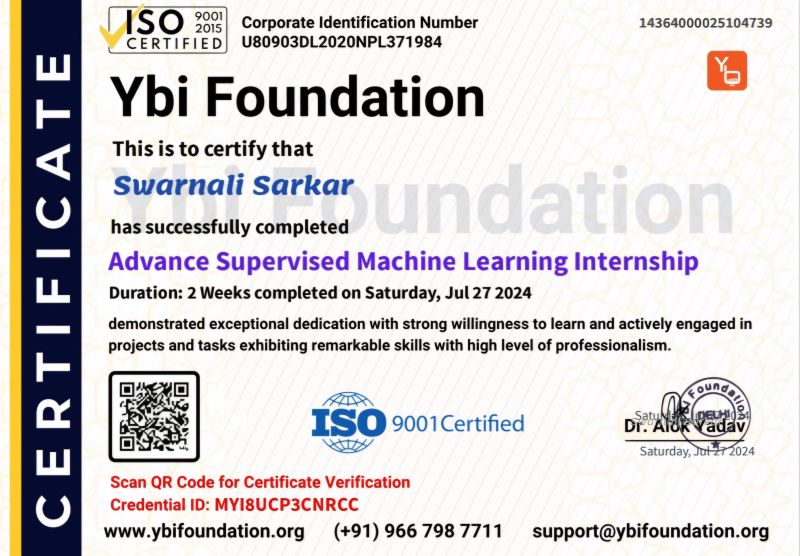 Swarnali Sarkar on LinkedIn: #connections #machinelearning #python # ... Swarnali Sarkar on LinkedIn: #connections #machinelearning #python # ...