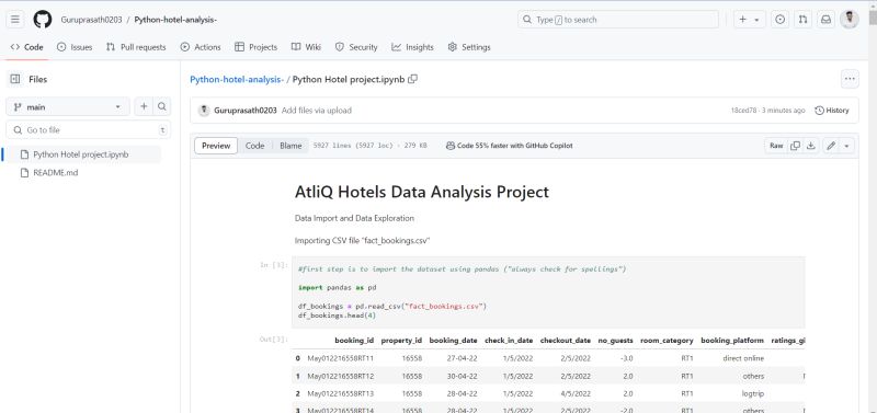 Guru Prasath S V on LinkedIn: #sql #python #powerbi #communitychampion ... Guru Prasath S V on LinkedIn: #sql #python #powerbi #communitychampion ...