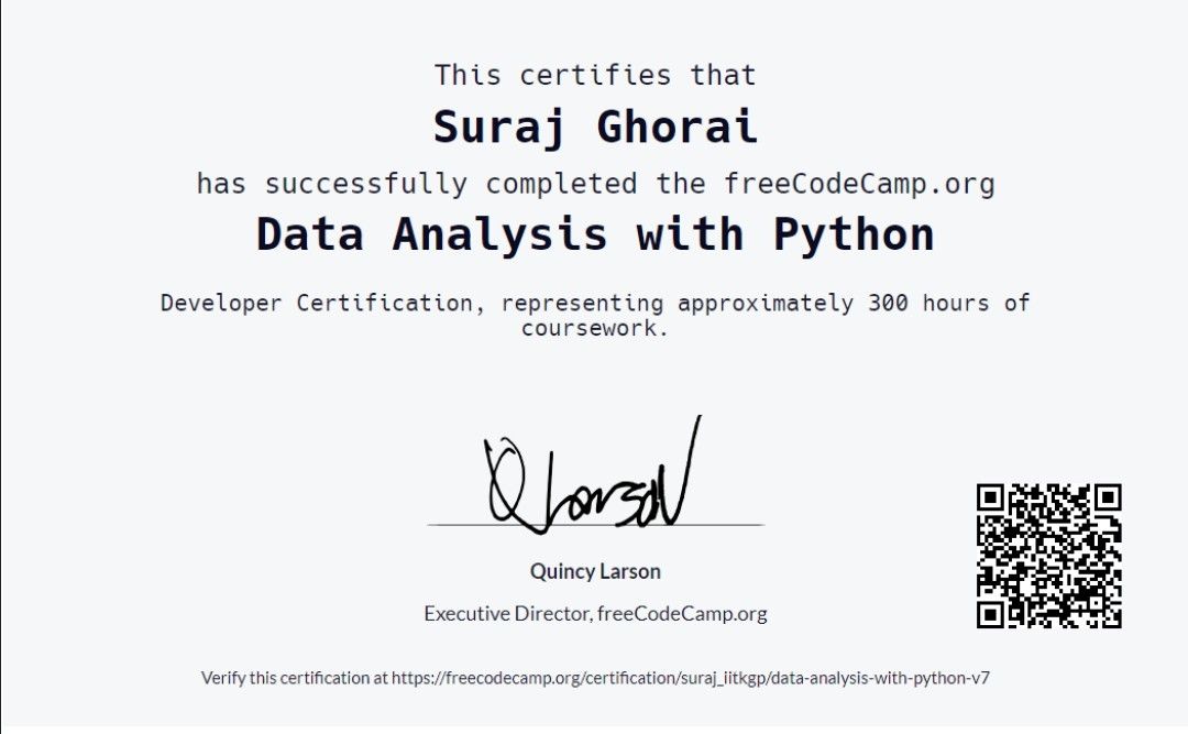 Suraj Ghorai on LinkedIn: #dataanalysis #python #numpy #pandas # ... Suraj Ghorai on LinkedIn: #dataanalysis #python #numpy #pandas # ...