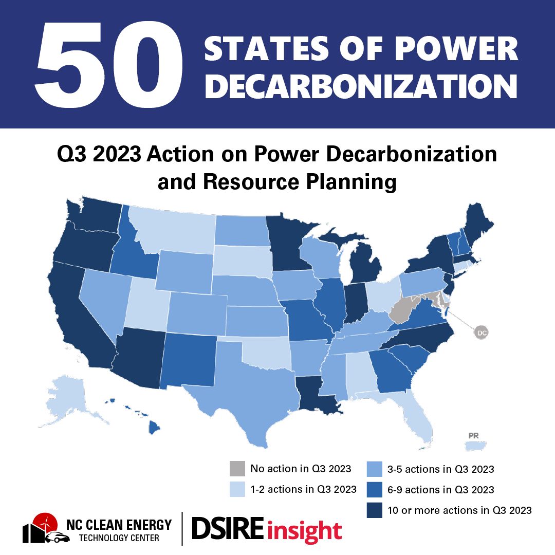 NC Clean Energy Technology Center on LinkedIn: The Q3 2023 edition of ... NC Clean Energy Technology Center on LinkedIn: The Q3 2023 edition of ...
