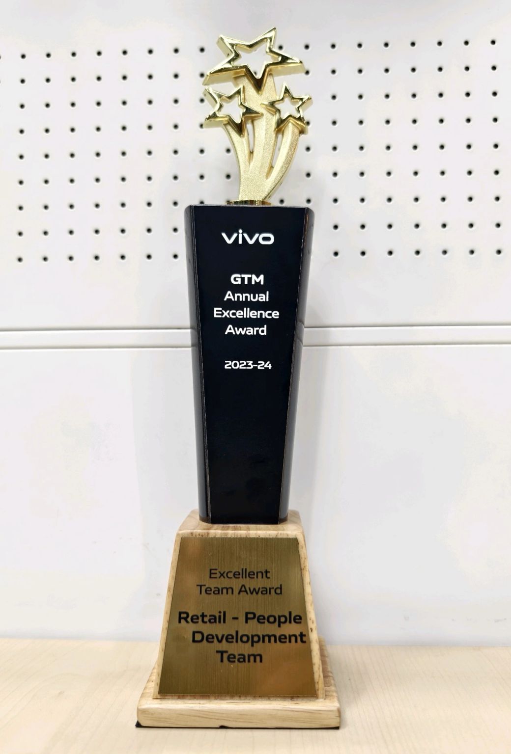 Abhay Pratap Singh Chauhan on LinkedIn: #teamexcellence #gtmexcellence ... Abhay Pratap Singh Chauhan on LinkedIn: #teamexcellence #gtmexcellence ...