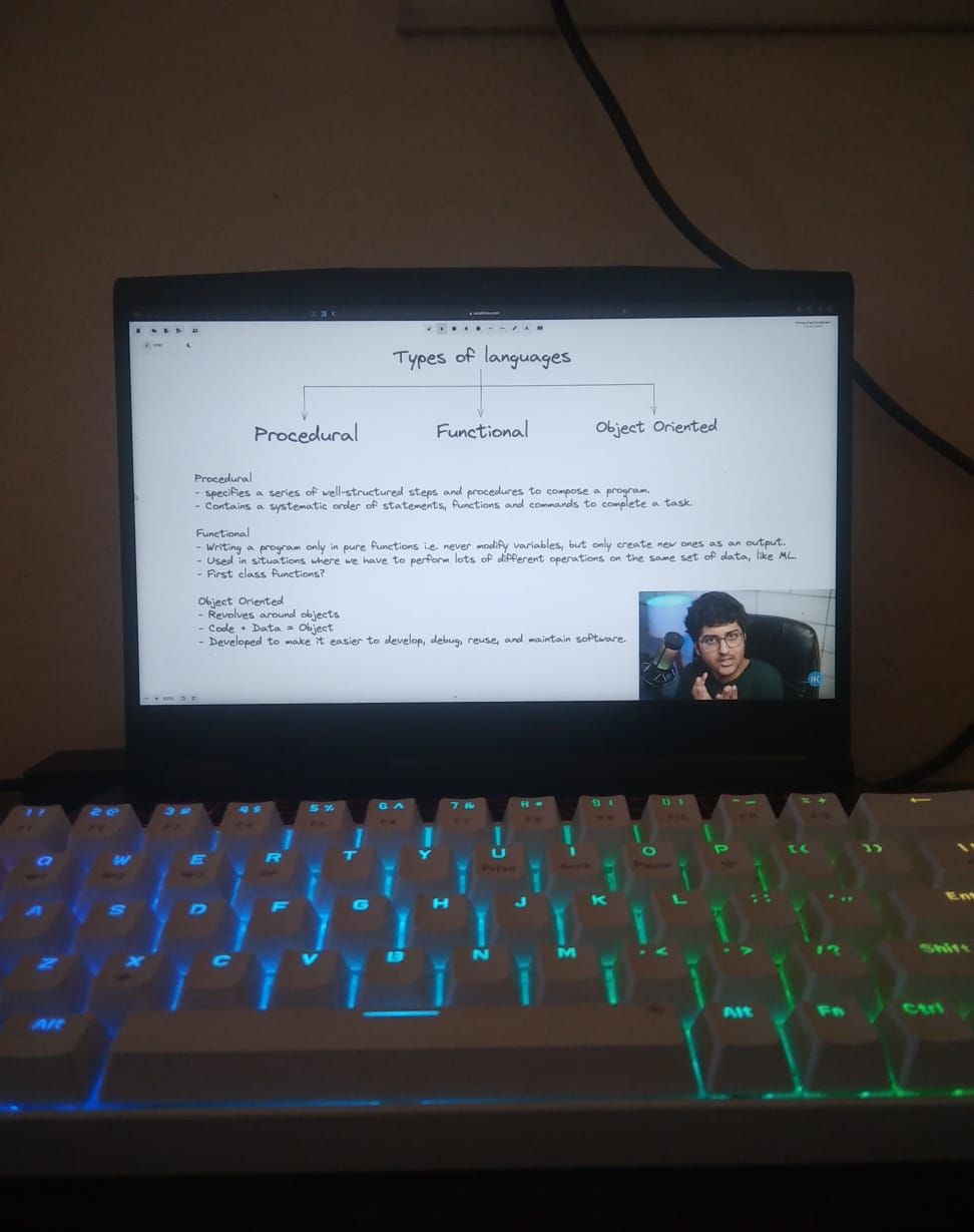 Sridhar Venkatesan on LinkedIn: #codingmarathon #180daysofcode # ... Sridhar Venkatesan on LinkedIn: #codingmarathon #180daysofcode # ...