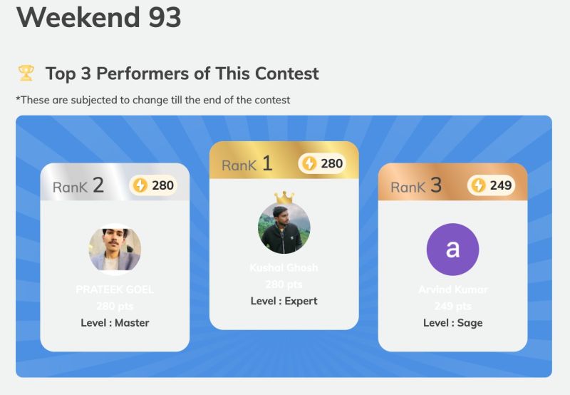 Prateek Goel on LinkedIn: #codingninjas #coding #leetcode #globalrank # ... Prateek Goel on LinkedIn: #codingninjas #coding #leetcode #globalrank # ...