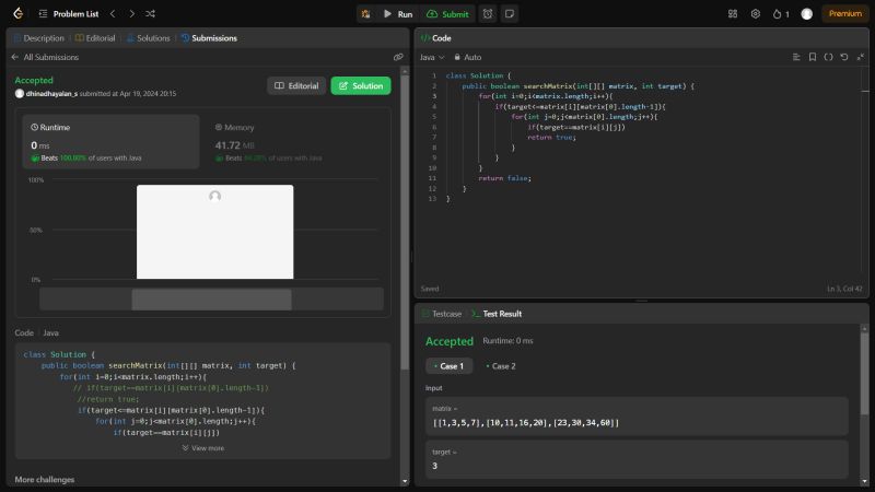 Dhinadhayalan S on LinkedIn: #100daysofcode #java #algorithm # ... Dhinadhayalan S on LinkedIn: #100daysofcode #java #algorithm # ...