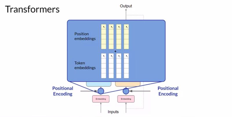 Vivek Kaushik on LinkedIn: #genai #generativeaistudio #generatieveai # ... Vivek Kaushik on LinkedIn: #genai #generativeaistudio #generatieveai # ...