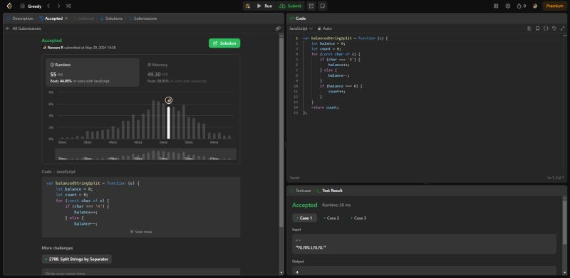 Naveen R on LinkedIn: #leetcode #problemsolving #codeeveryday # ... Naveen R on LinkedIn: #leetcode #problemsolving #codeeveryday # ...