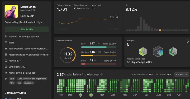 Mansi Singh on LinkedIn: #leetcode #datastructures #algorithms # ... Mansi Singh on LinkedIn: #leetcode #datastructures #algorithms # ...