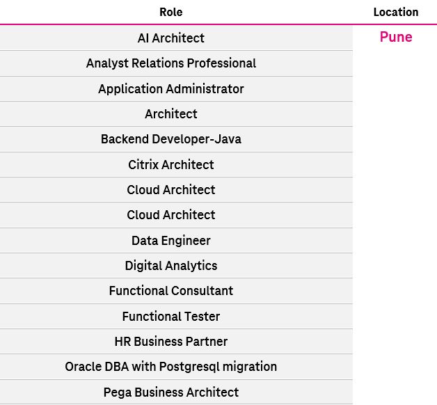 Narasimhulu Thota on LinkedIn: #ai #ai #cloud #cloudarchitect #citrix # ... Narasimhulu Thota on LinkedIn: #ai #ai #cloud #cloudarchitect #citrix # ...