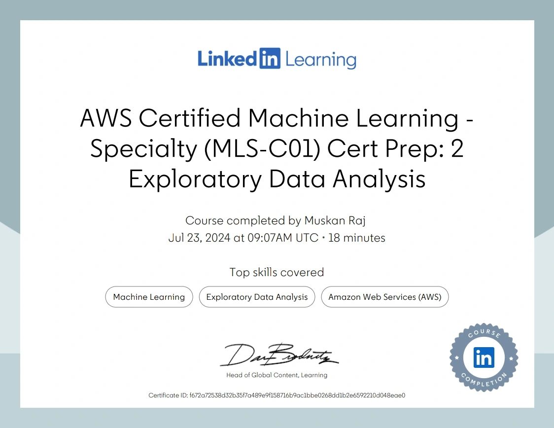 Muskan Raj on LinkedIn: #machinelearning #aws #professionaldevelopment Muskan Raj on LinkedIn: #machinelearning #aws #professionaldevelopment