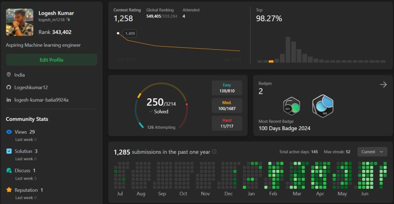 Logesh Kumar on LinkedIn: #leetcode #codingjourney #problemsolving # ... Logesh Kumar on LinkedIn: #leetcode #codingjourney #problemsolving # ...