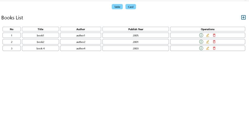 Akshay Sunil on LinkedIn: #reactjs #vite #nodejs #express #mongodb # ... Akshay Sunil on LinkedIn: #reactjs #vite #nodejs #express #mongodb # ...