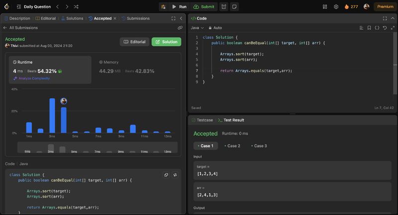 THIVYESHWAR SIVAKUMAR on LinkedIn: #366dayschallenge #leetcode #java # ... THIVYESHWAR SIVAKUMAR on LinkedIn: #366dayschallenge #leetcode #java # ...
