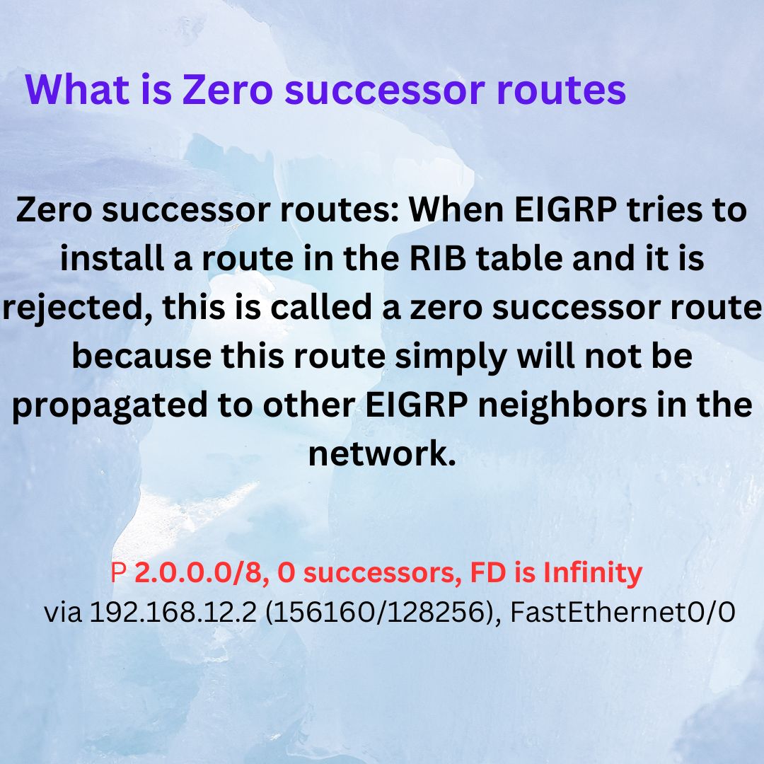 Law Kumar Sah on LinkedIn: #cisco #ccie #ccna #ccnp #routingprotocols # ... Law Kumar Sah on LinkedIn: #cisco #ccie #ccna #ccnp #routingprotocols # ...