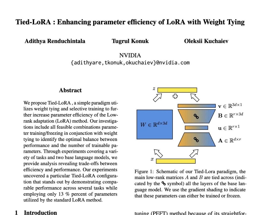 Tied-Lora: Improving LoRA with weight tying | Bhaskara Reddy ... Tied-Lora: Improving LoRA with weight tying | Bhaskara Reddy ...