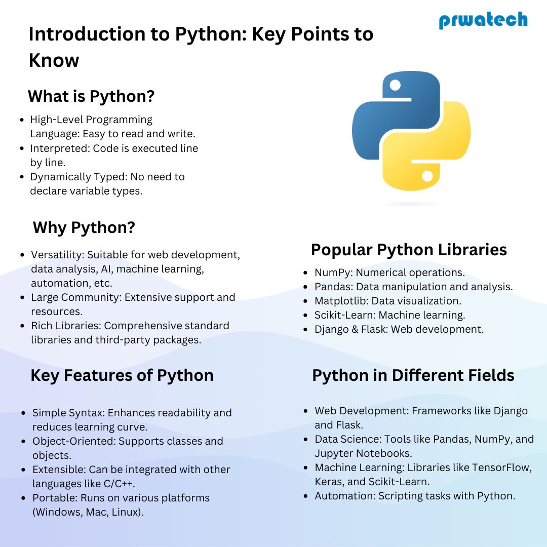 Prwatech on LinkedIn: #pythonprogramming #learnpython #pythonbasics # ... Prwatech on LinkedIn: #pythonprogramming #learnpython #pythonbasics # ...